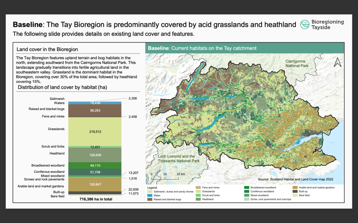 New High Level Opportunity Map of Nature Restoration Potential in the ...